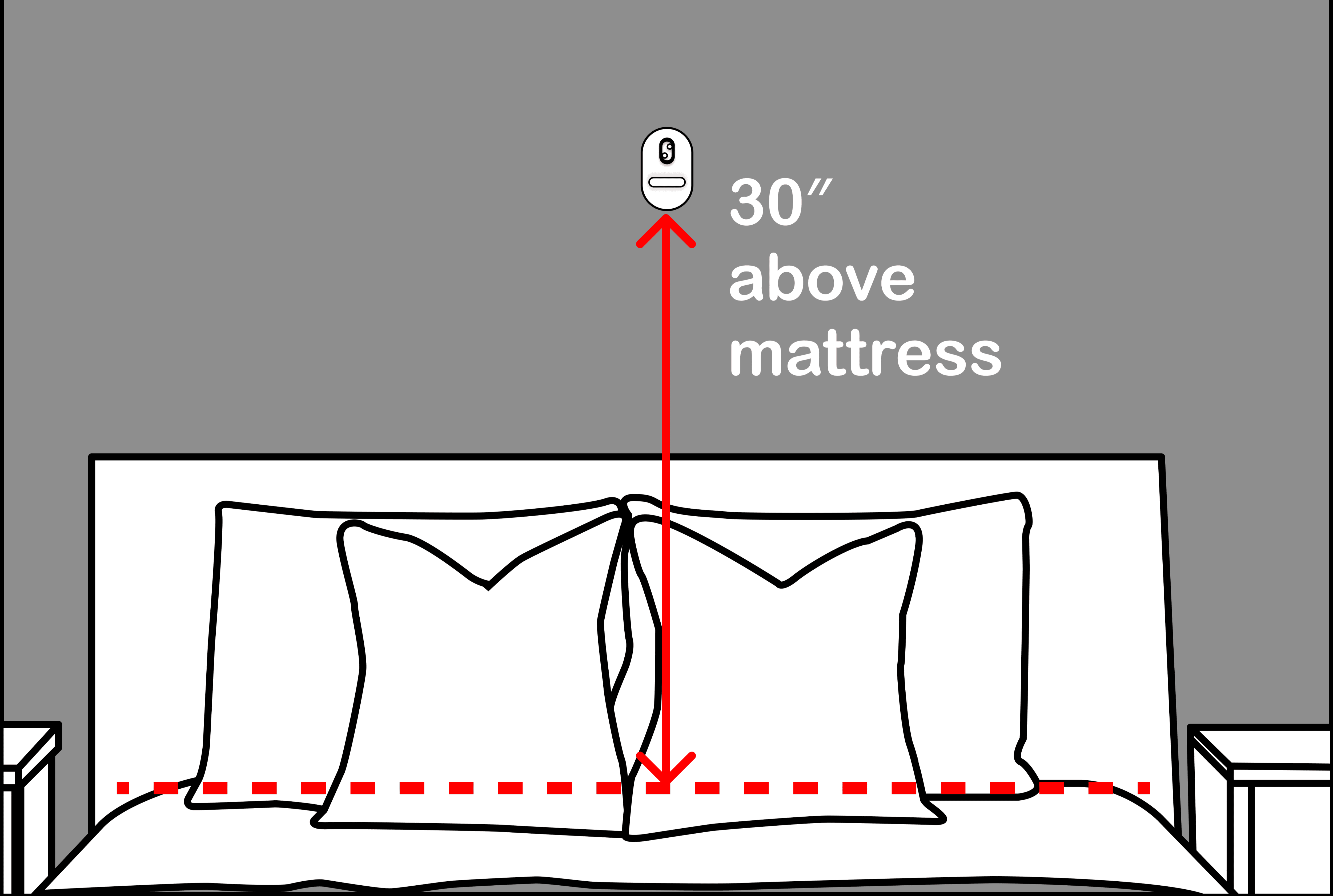 Private and Secure Safety for Seniors | Koko Ni Health